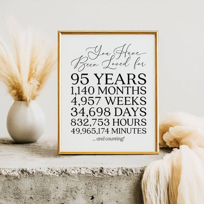 95th Birthday Sign - Etsy