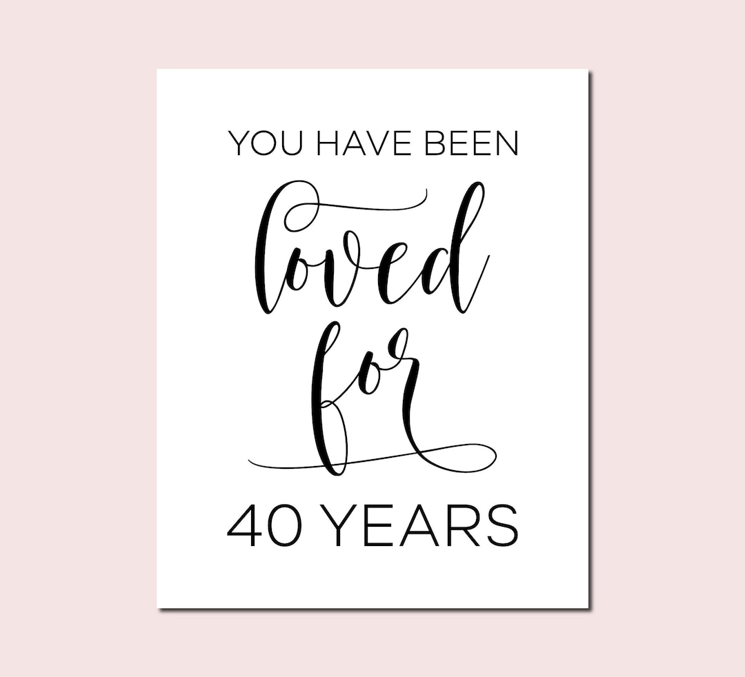 You Have Been Loved for 40 Years, 40th Birthday Poster, Birthday Party ...