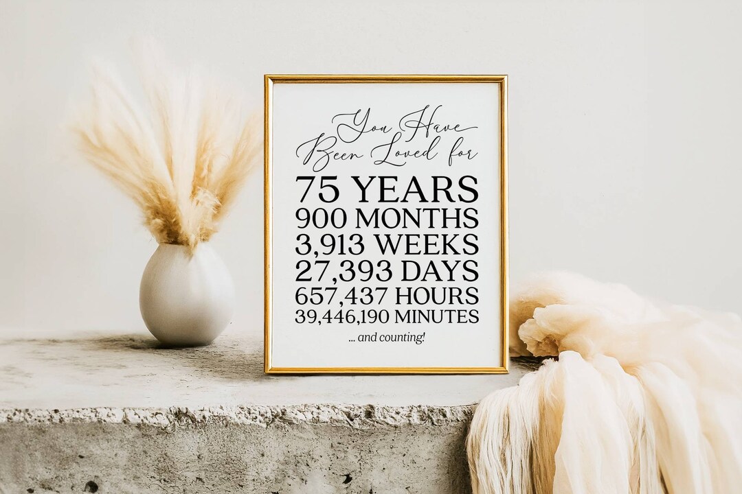 75th Birthday Printable: Loved for 75 Years Quote (PDF & JPG) - Etsy