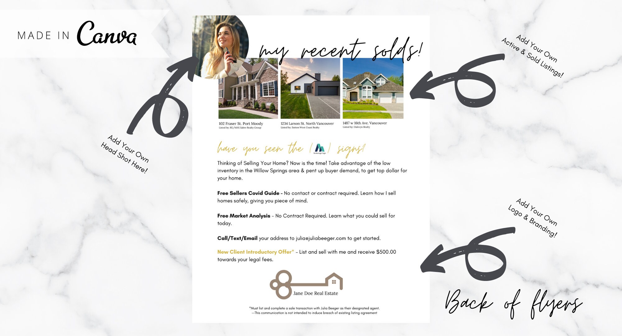 Just Sold Realtor Flyer Realtor Postcards Just Sold Real Estate Letter ...