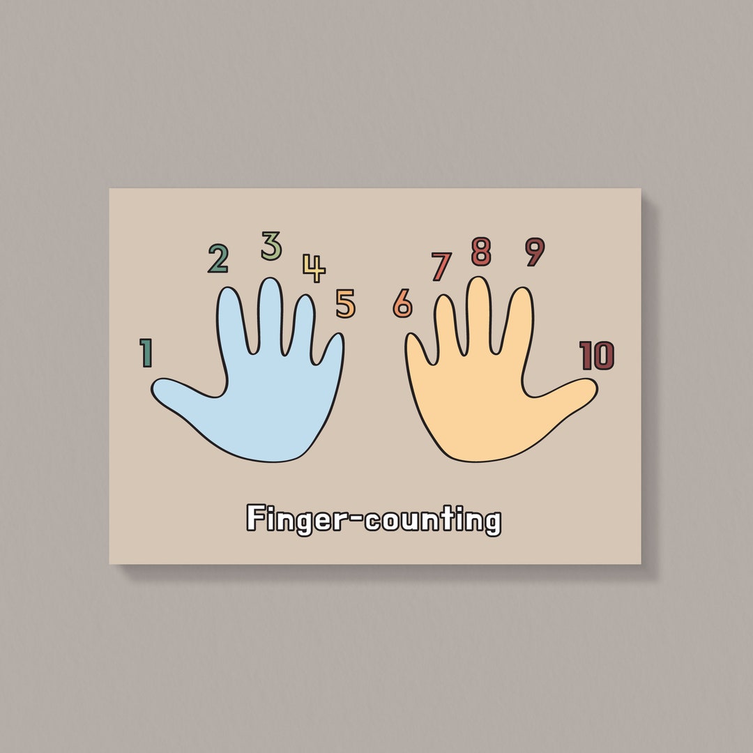 Finger Counting Printable / Nursery Decor / Nursery Wall Art / Count ...