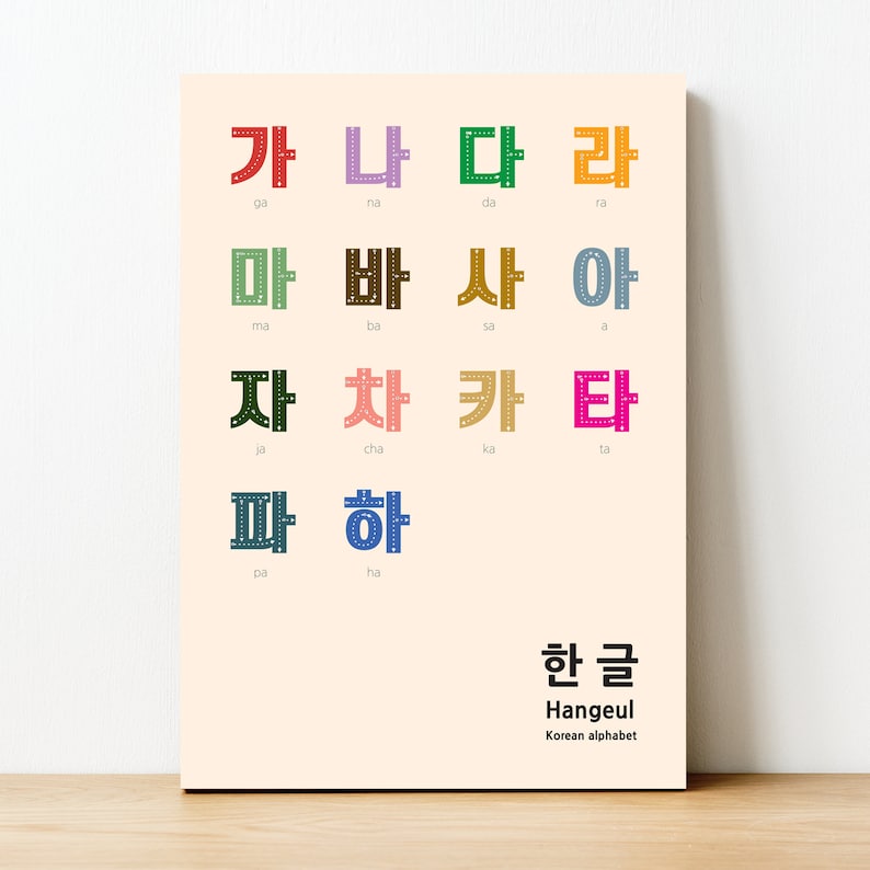 Hangul Poster / Hangul Writing Order / Hangeul / Korean Alphabet ...
