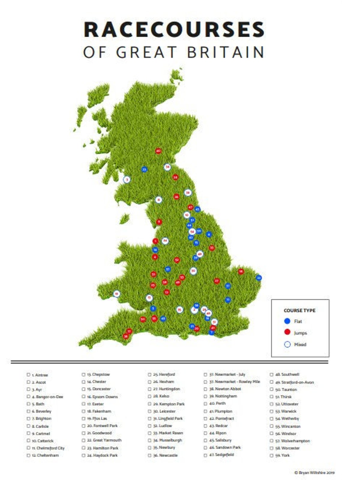 Racecourse Map of Great Britain - Great Poster to Tick off All the UK ...