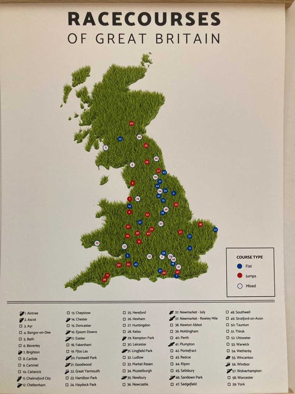 Racecourse Map of Great Britain - Great Poster to Tick off All the UK ...