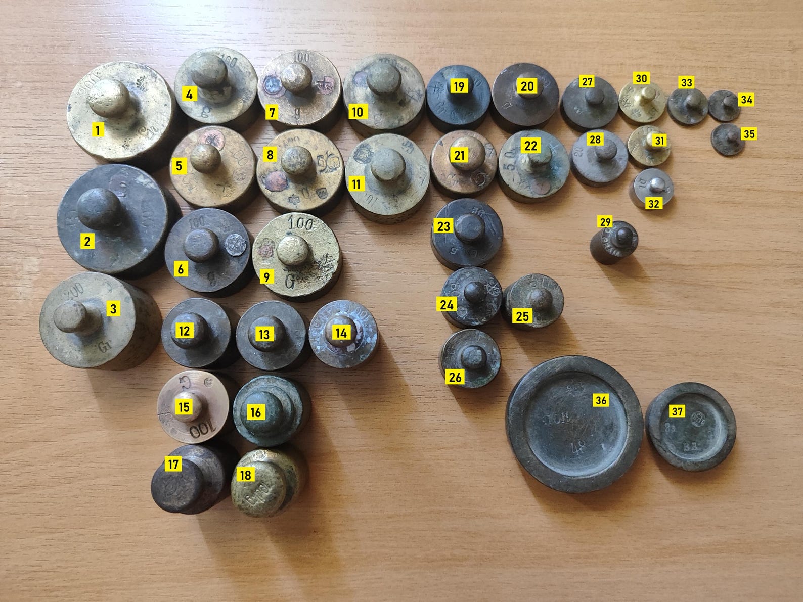 Antique Bronze Trade Apothecary Weights. - Etsy
