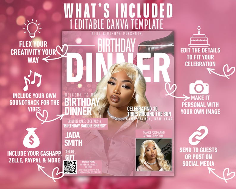 Weekend Birthday Planner | Editable Travel Itinerary Canva - Etsy