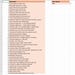 Redneck Wedding Bingo Generator - Etsy