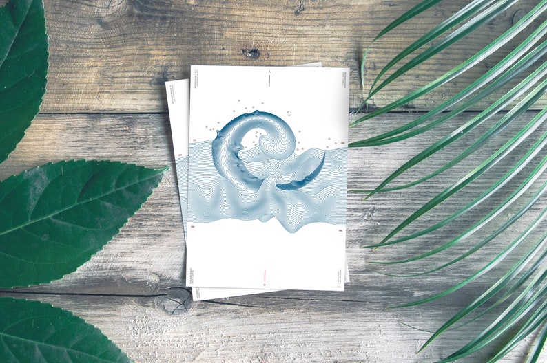 Clean Sources Collection: Water, Greetings Card - Etsy