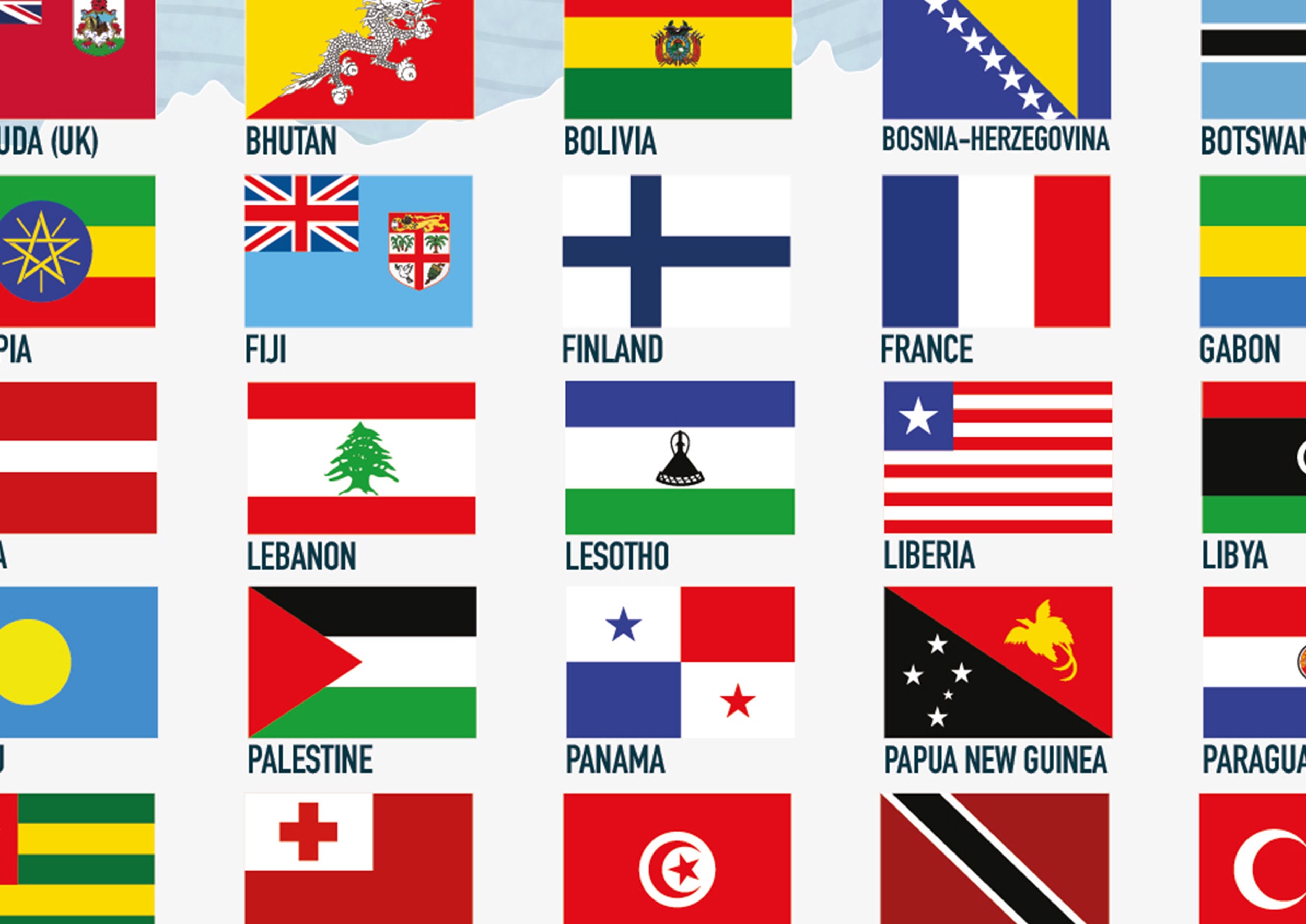 World Map Poster for Kids Large Educational World Map Illustrated Wall ...