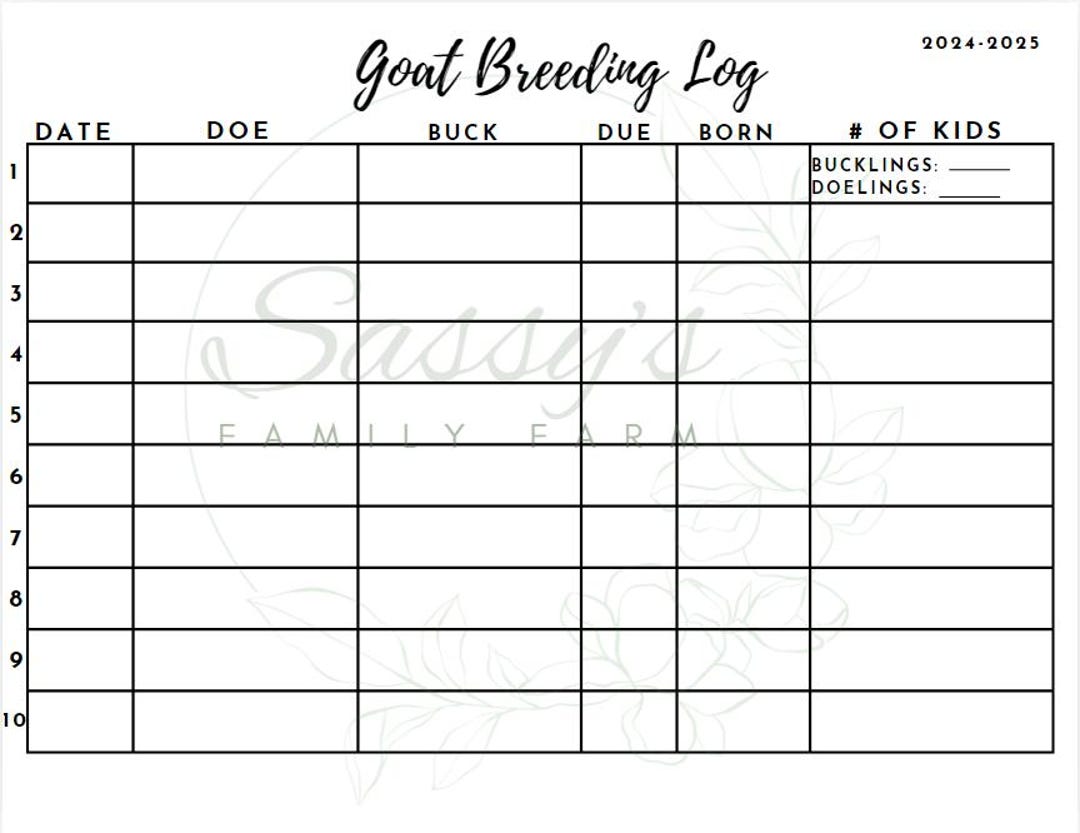 Goat Breeding Log | Livestock Planner & Records - Etsy