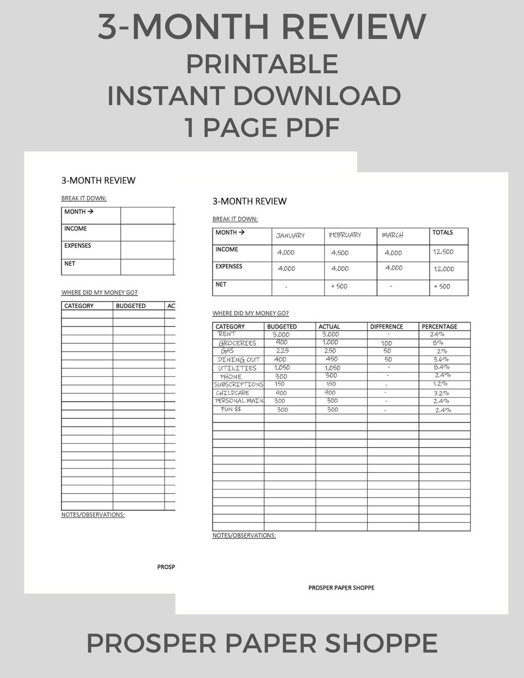 3 Month Budget Review PDF Instant Download Printable - Etsy