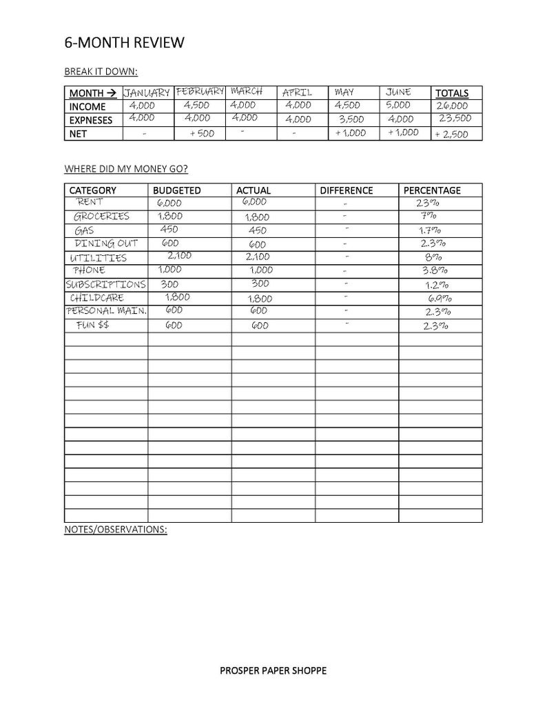 6 Month Budget Review PDF Printable Instant Download Letter Size - Etsy