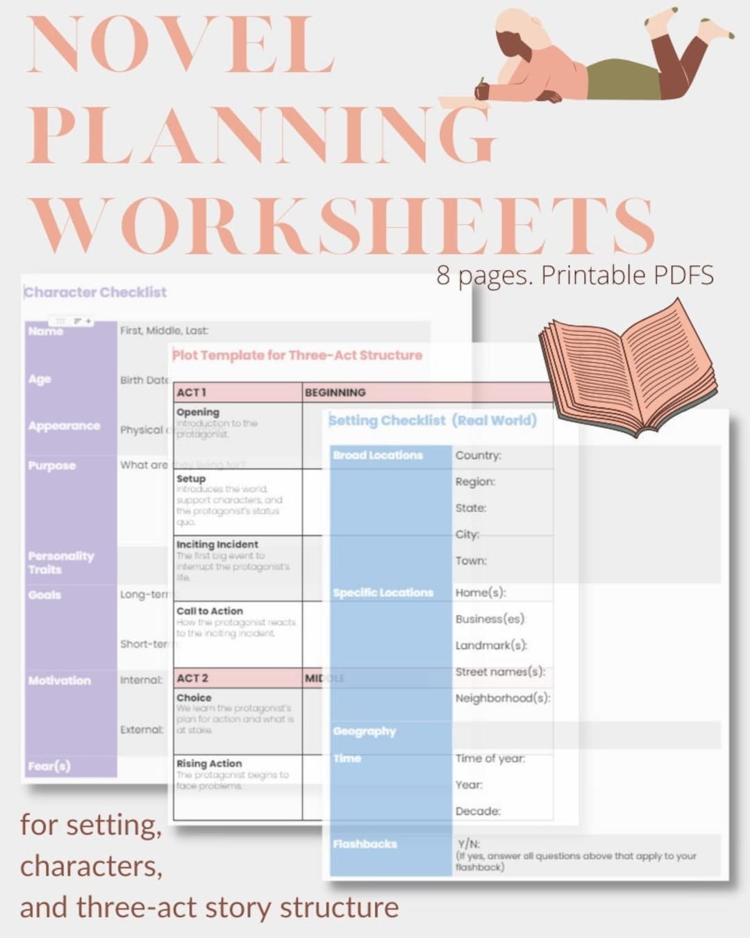 Novel Planning Worksheets - Etsy