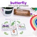 Butterfly Life Cycle, Butterfly Printable for Kids, Hungry Caterpillar ...