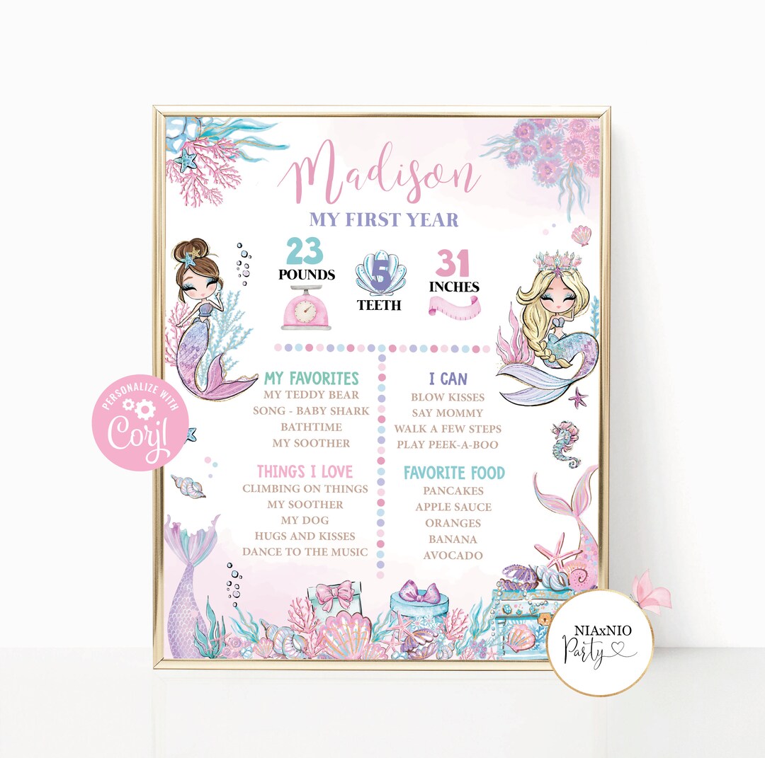 EDITABLE Mermaid Birthday Poster Mermaid 1st Birthday Milestone Poster ...