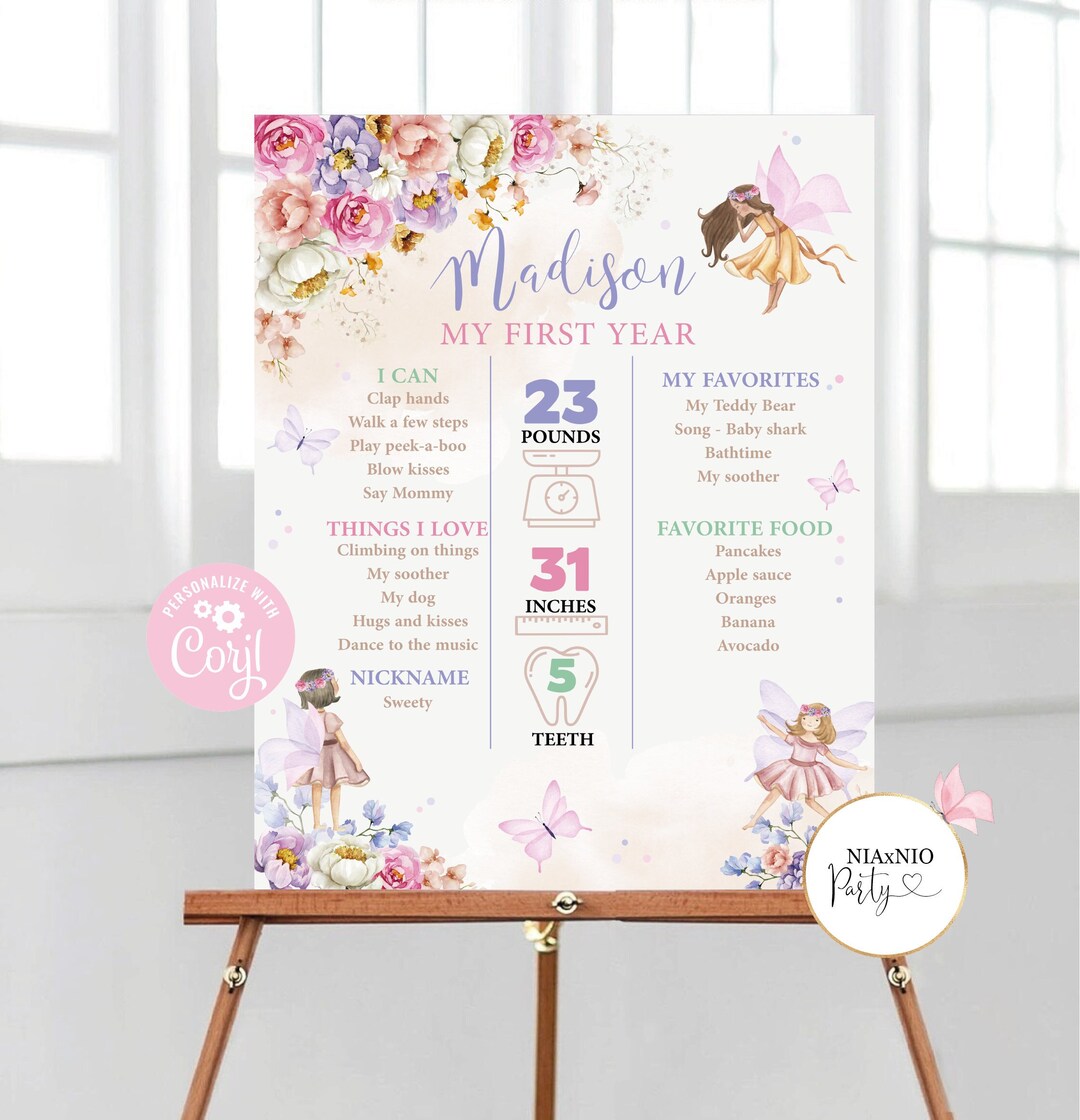 Editable Fairy Birthday Milestone Poster Whimsical Enchanted Magical ...