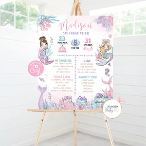 EDITABLE Mermaid Birthday Poster Mermaid 1st Birthday Milestone Poster ...
