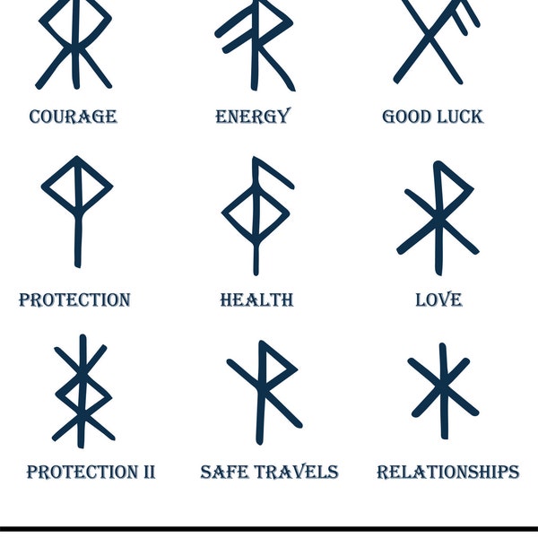 Viking Runes Border Svg - Etsy