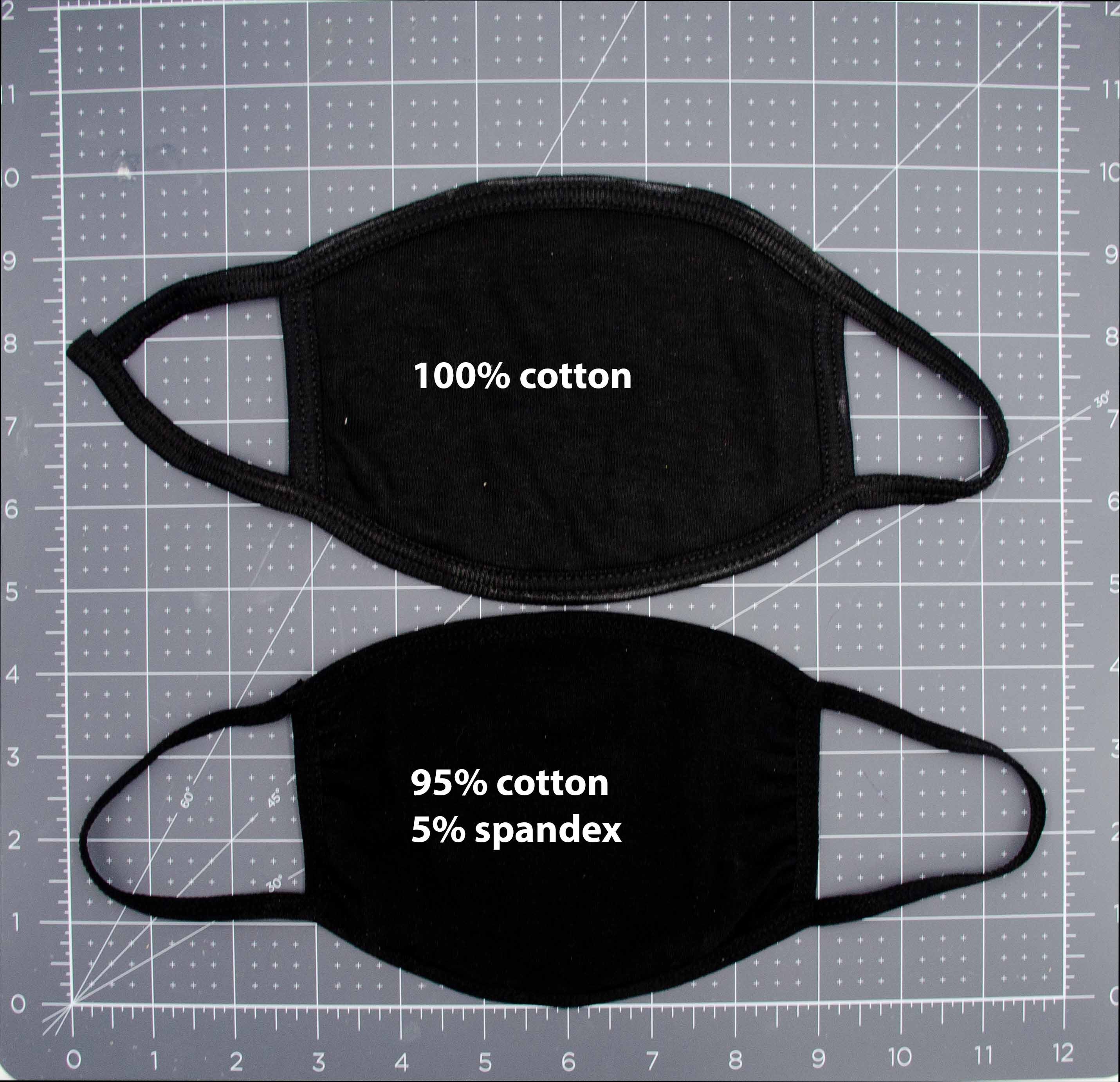 James Bond Mask Double Layer Reusable Black Face Mask Cover-washable ...