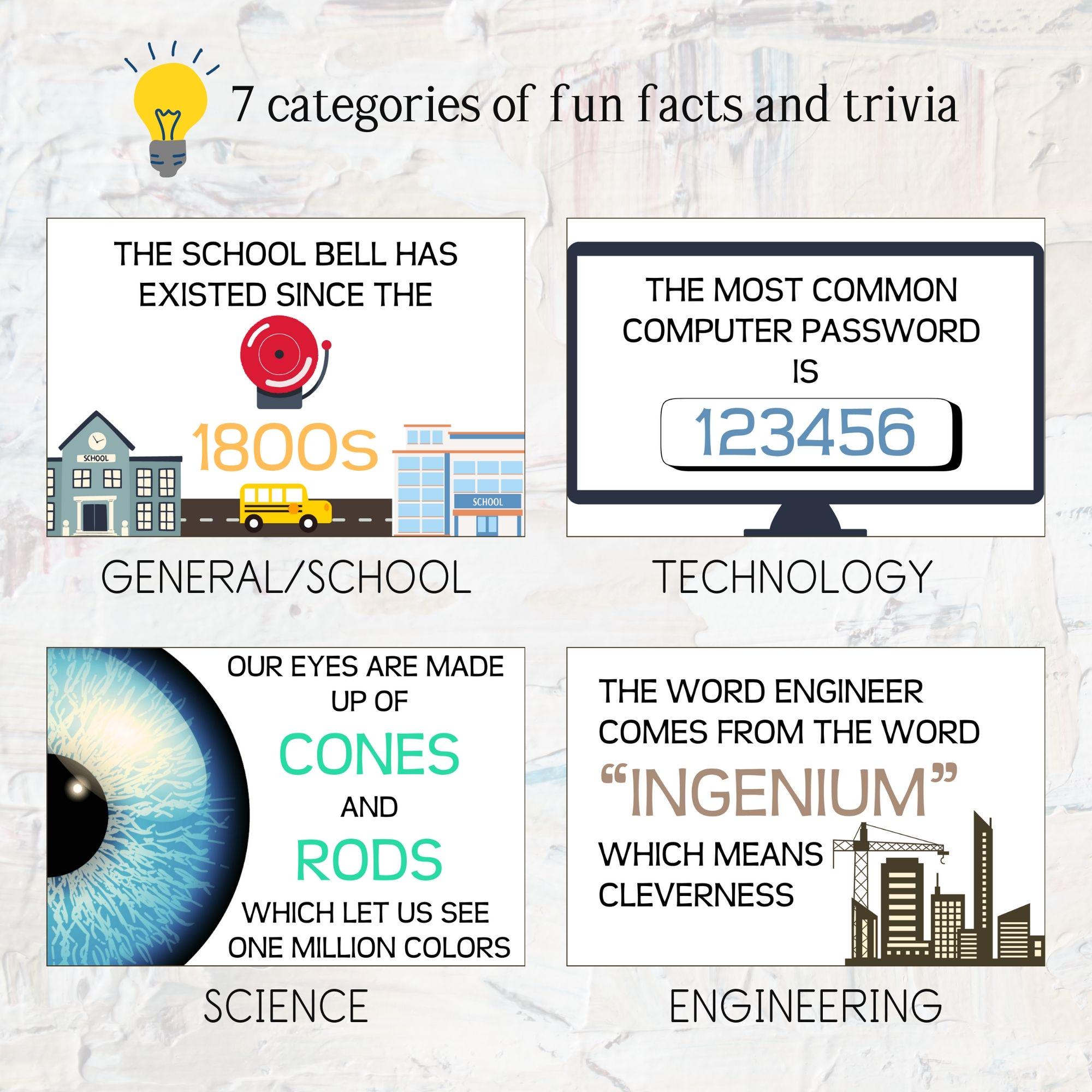 STEAM Fun Facts & Trivia Printable Minimalist Science Did-you-know ...