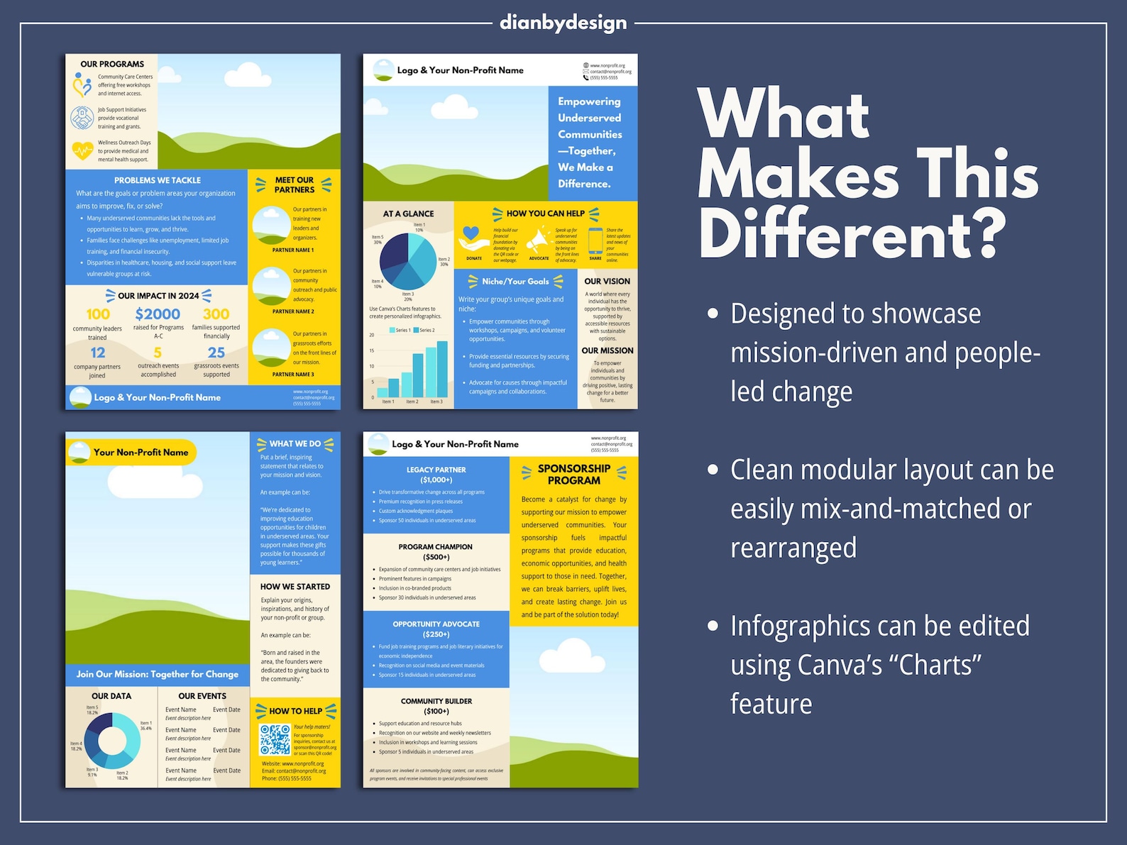 Nonprofit One Pager Template Bundle | Customizable Canva Charity ...