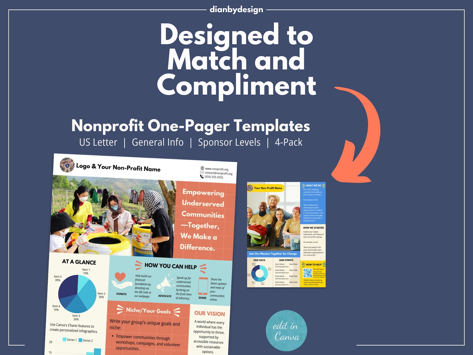 Nonprofit Social Media Templates | Editable Fundraising Outreach Bundle ...