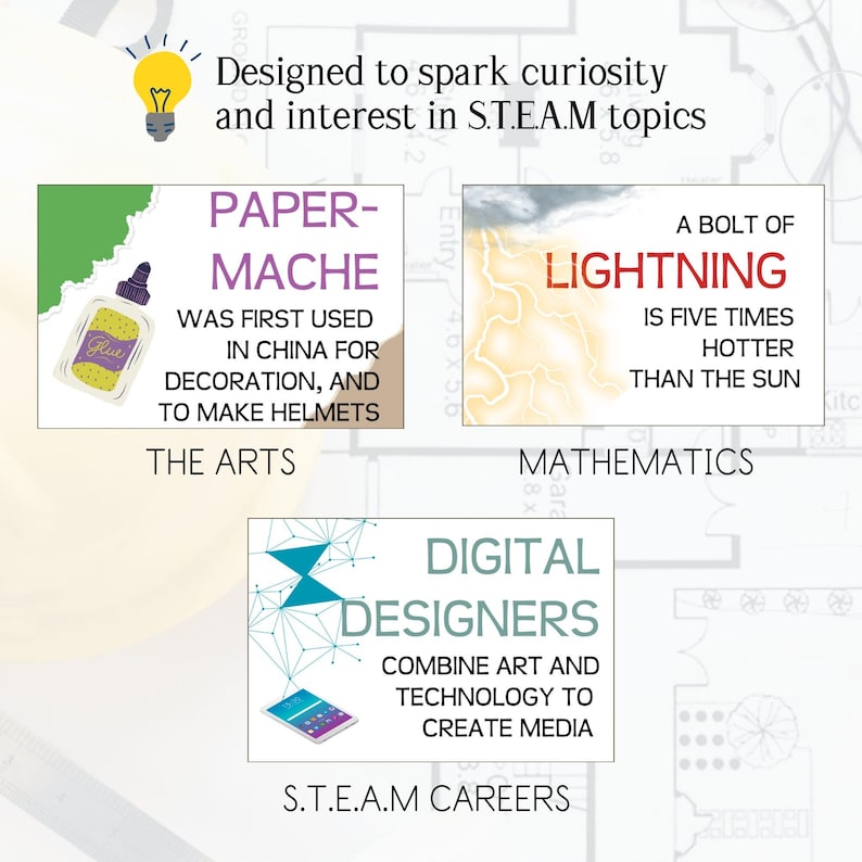 STEAM Fun Facts & Trivia Printable Minimalist Science Did-you-know ...