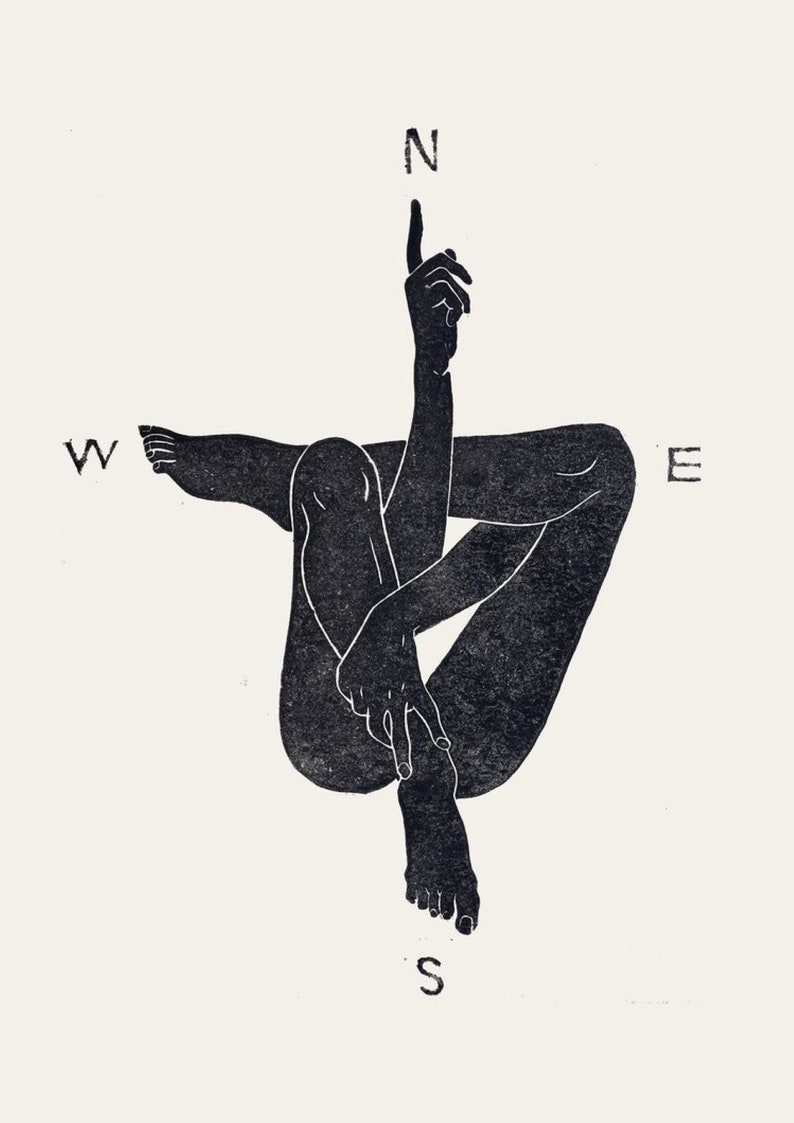 Body Compass Printable Art Poster INSTANT DOWNLOAD PDF A3, A4, A5 ...