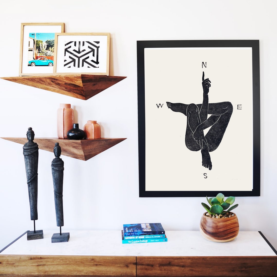 Body Compass Printable Art Poster INSTANT DOWNLOAD PDF A3, A4, A5 ...