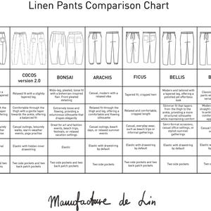 Men's Linen Straight Leg Pants CHIA, Pleated, Relaxed Fit, 100% Linen ...