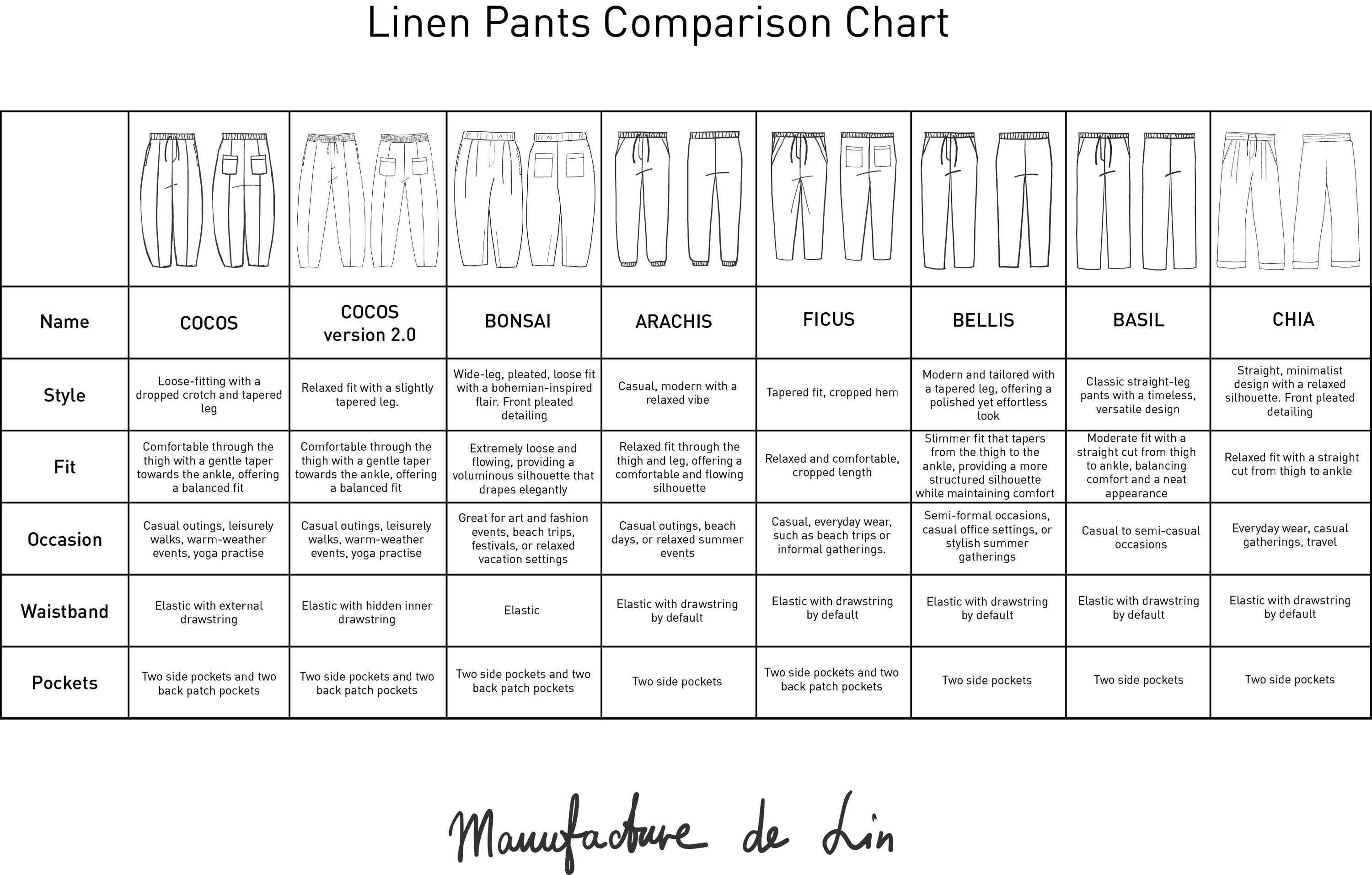 Men's Linen Straight Leg Pants CHIA, Pleated, Relaxed Fit, 100% Linen ...
