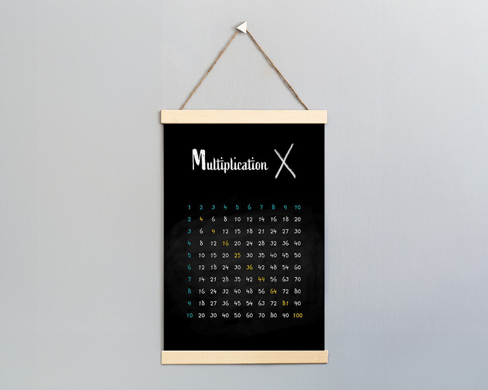 Printable Multiplication, Multiplication Times Table Chart, Math's ...