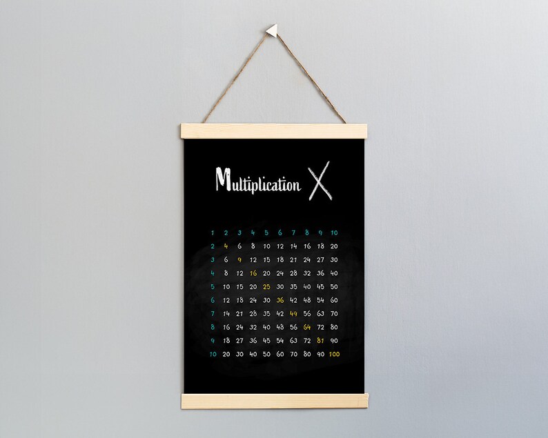 Printable Multiplication, Multiplication Times Table Chart, Math's ...