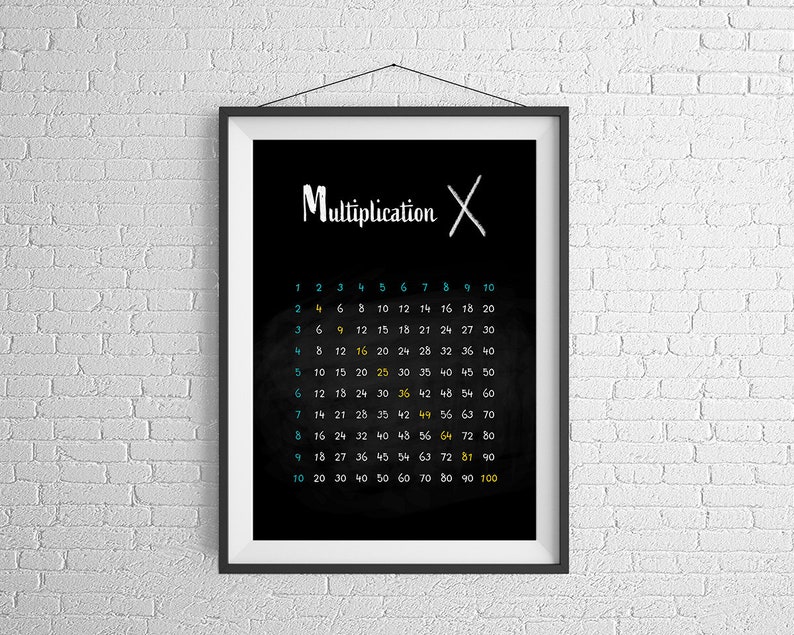 Printable Multiplication, Multiplication Times Table Chart, Math's ...