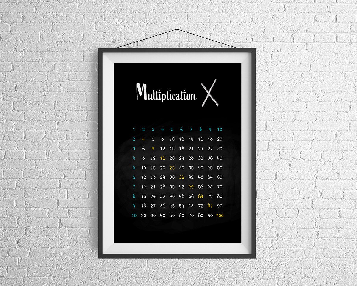 Printable Multiplication, Multiplication Times Table Chart, Math's ...