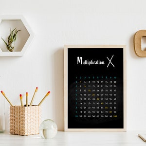 Printable Multiplication, Multiplication Times Table Chart, Math's ...