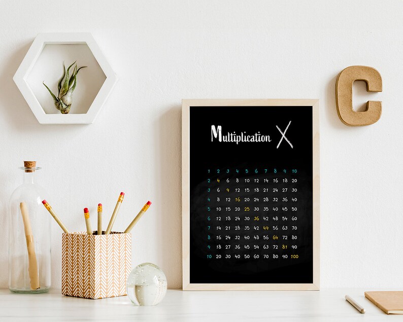 Printable Multiplication, Multiplication Times Table Chart, Math's ...