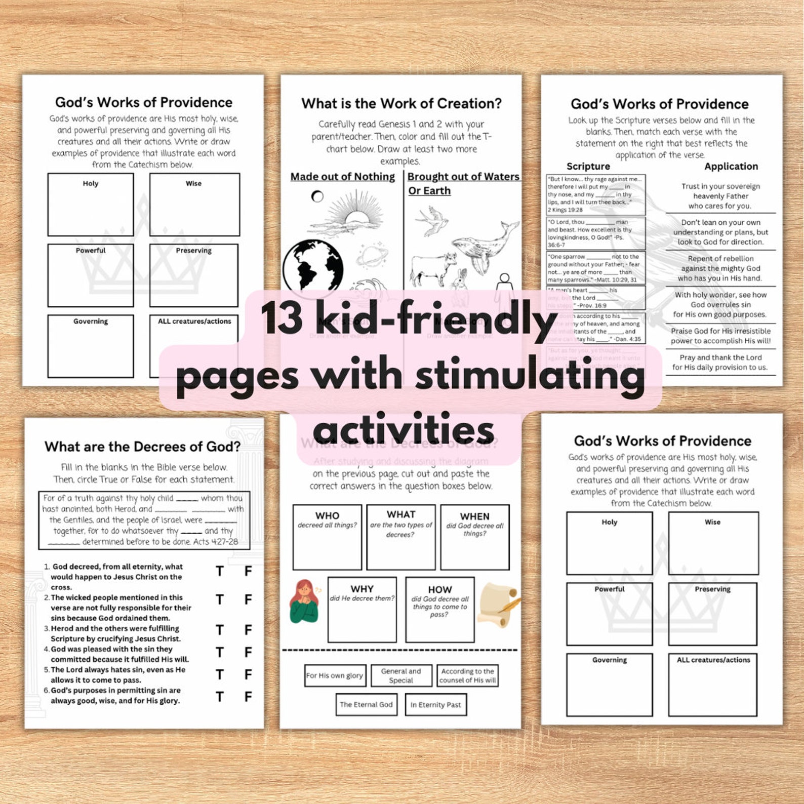 Westminster Shorter Catechism QUESTIONS 7-12 Activities - Etsy