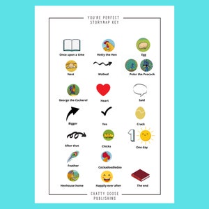 Peacock Teaching Recources, Educational Teaching Resources ...