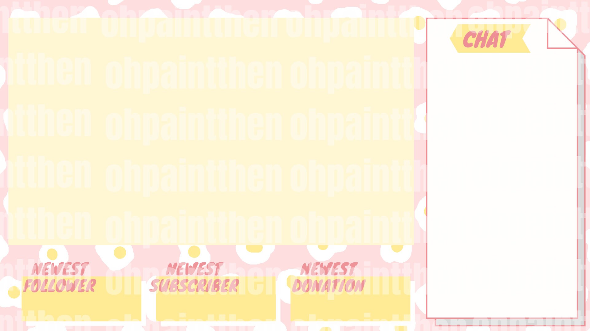 Twitch Stream Overlay Cute Egg Themed With Animated Scenes - Etsy