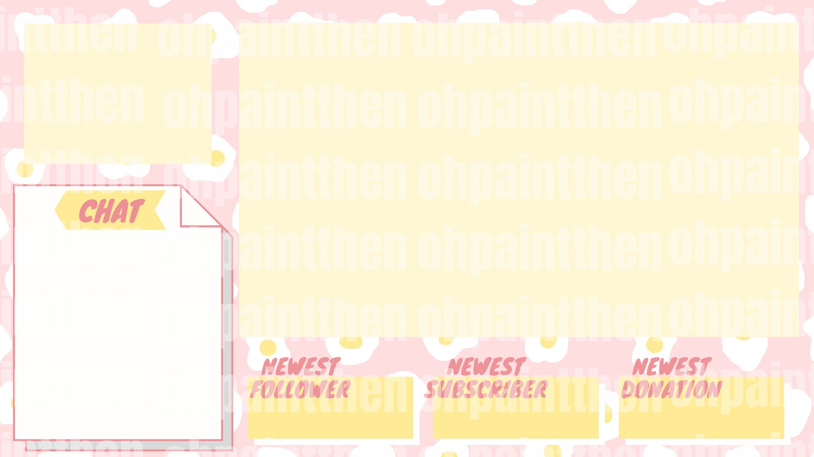 Twitch Stream Overlay Cute Egg Themed With Animated Scenes - Etsy