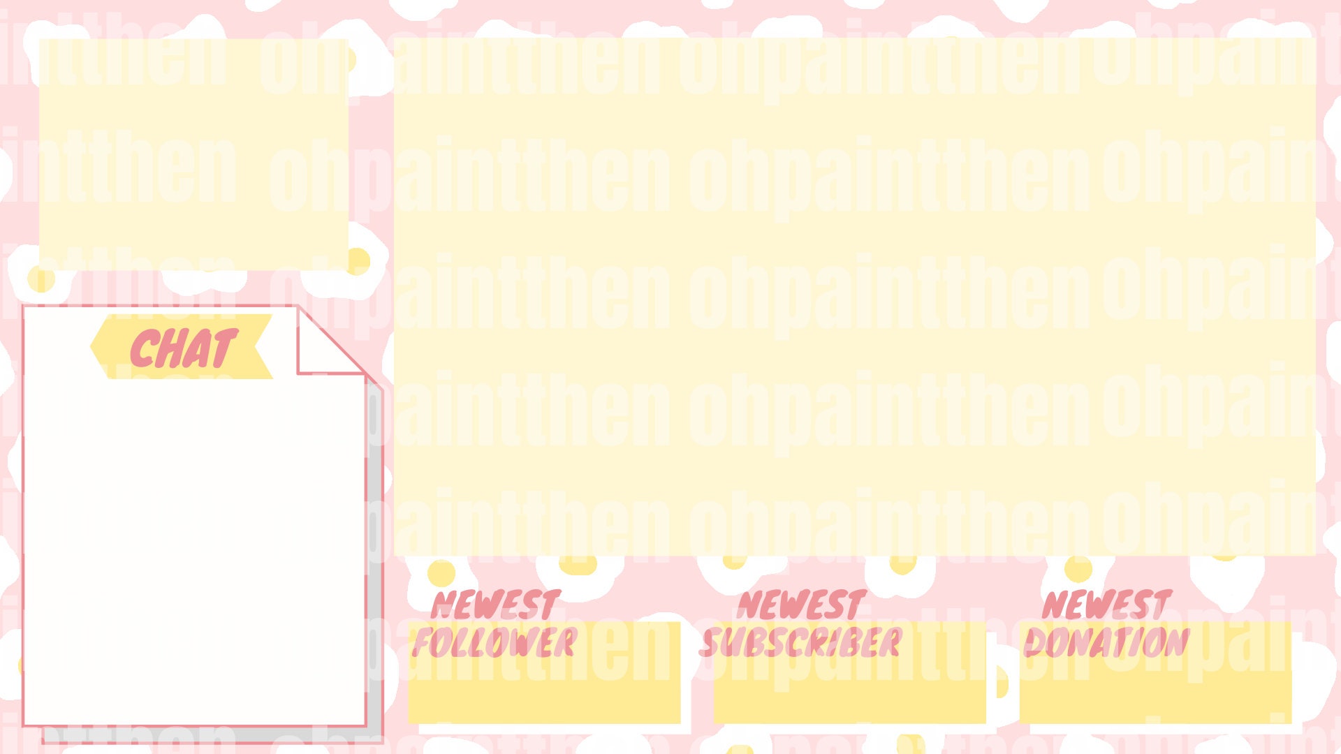 Twitch Stream Overlay Cute Egg Themed With Animated Scenes - Etsy