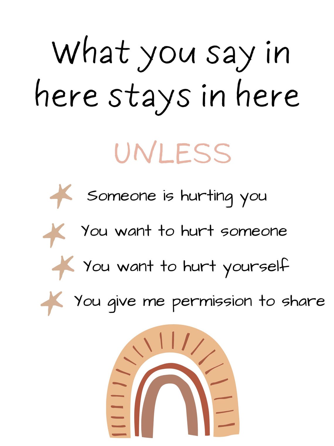 School Psychologist Office Decor Wall Art - Etsy