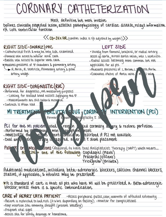 Nursing Notes-coronary Catheterization | Etsy