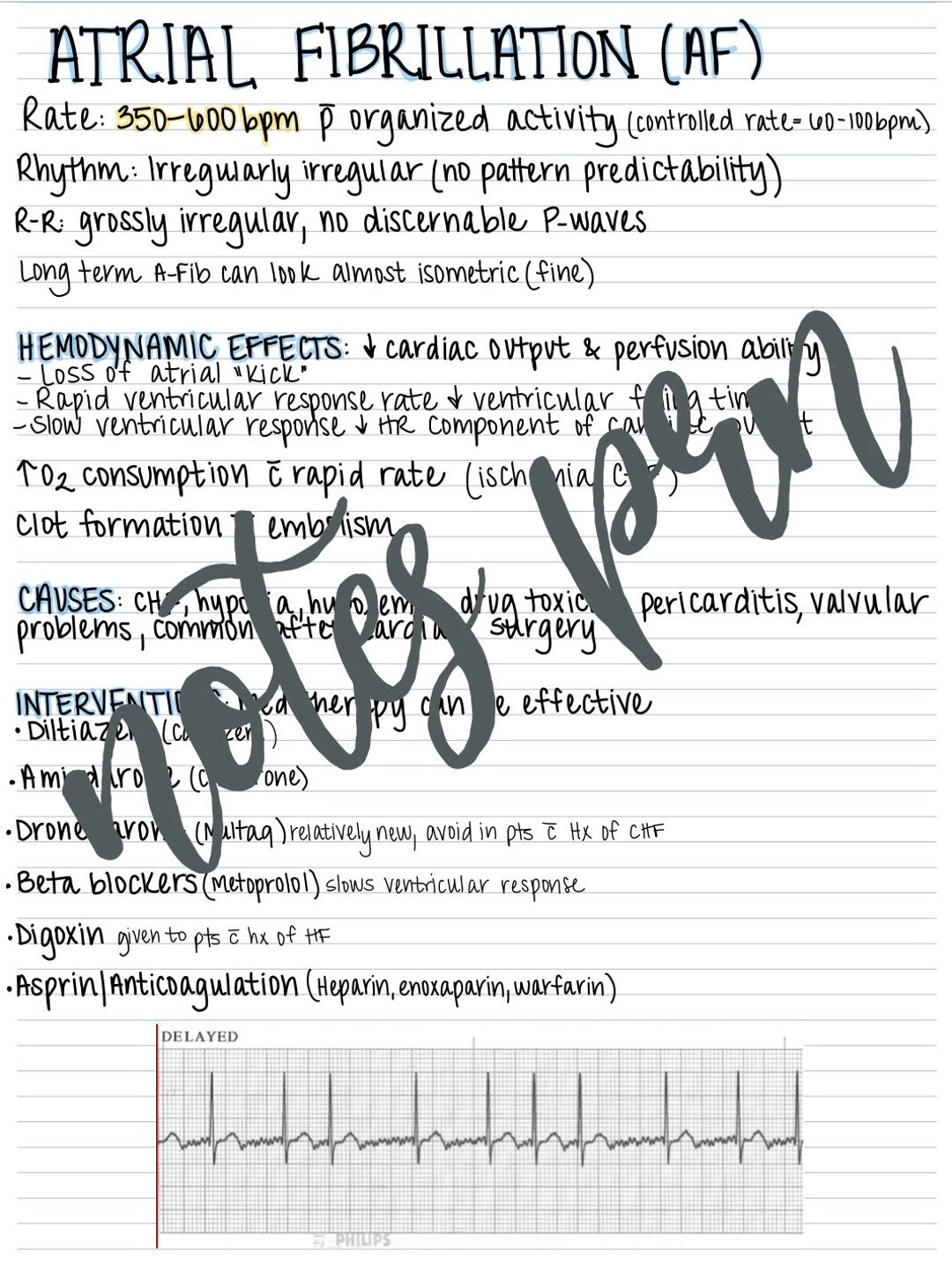 Nursing Notes-atrial Fibrillation - Etsy