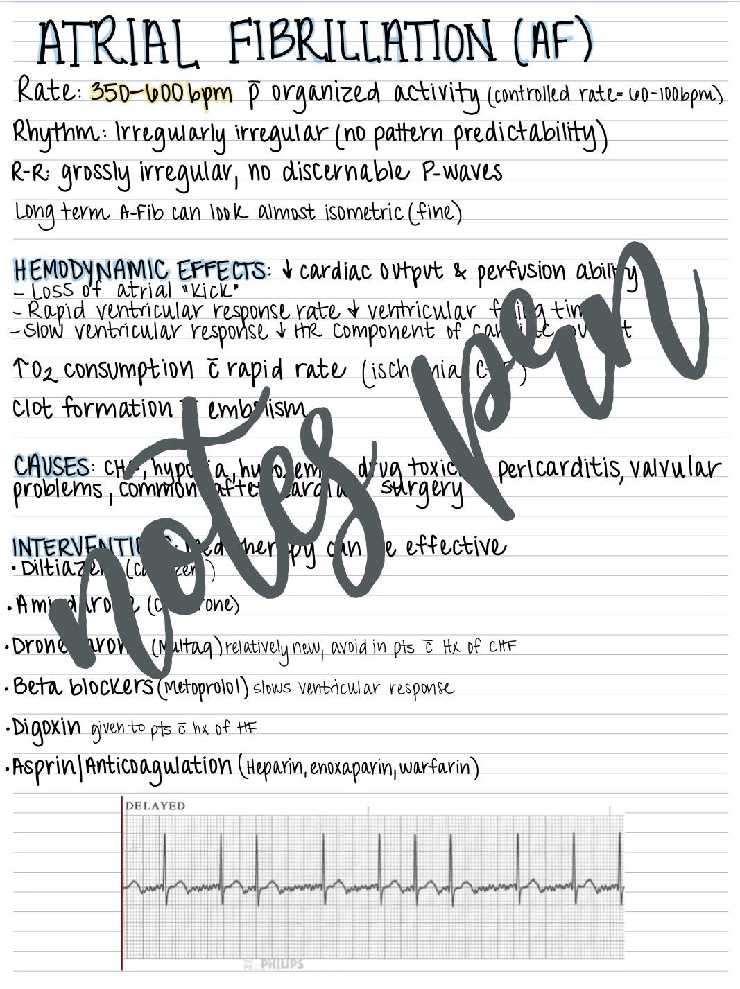 Nursing Notes Atrial Fibrillation Etsy