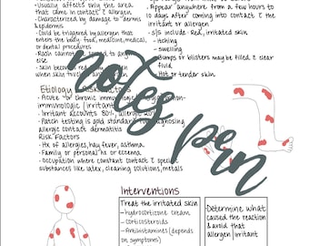 Nursing Notes-post Operative - Etsy