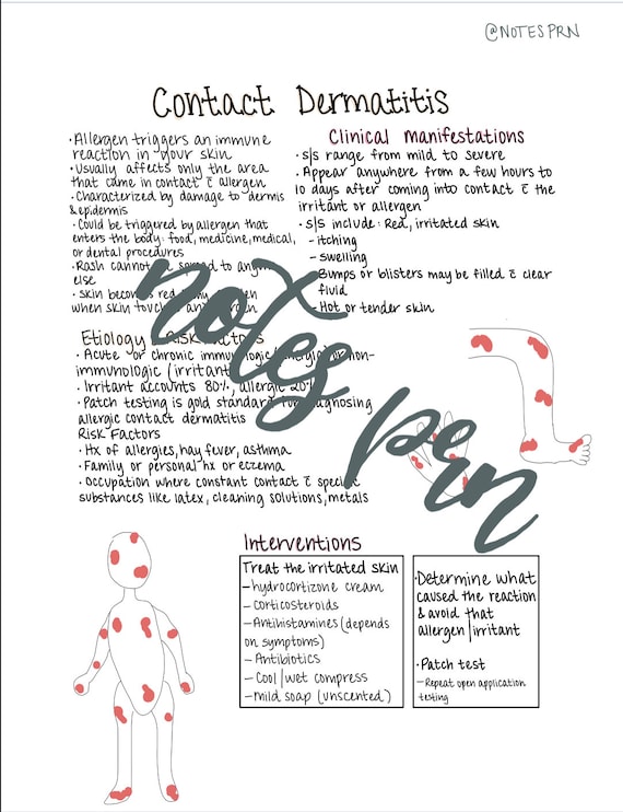 Nursing Notes-contact Dermatitis | Etsy