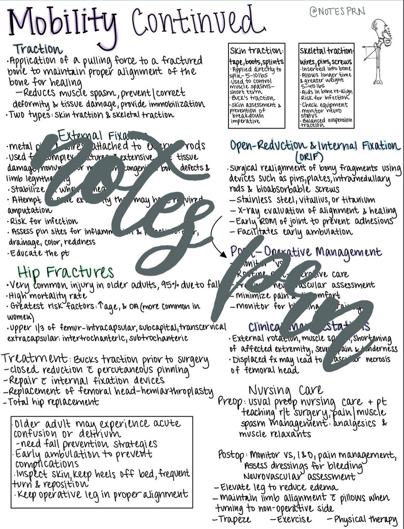 Nursing Notes-mobility in Med Surg - Etsy