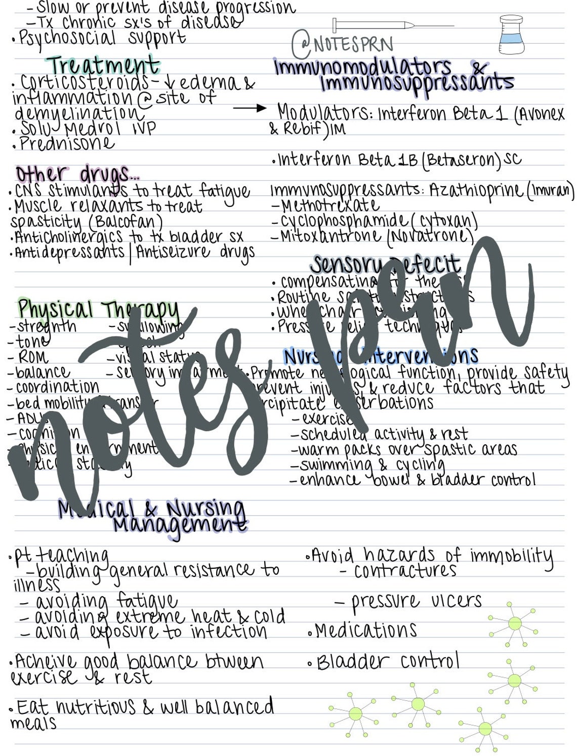 Nursing Notes-mulitple Sclerosis - Etsy